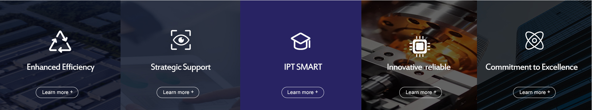 IPT SMART